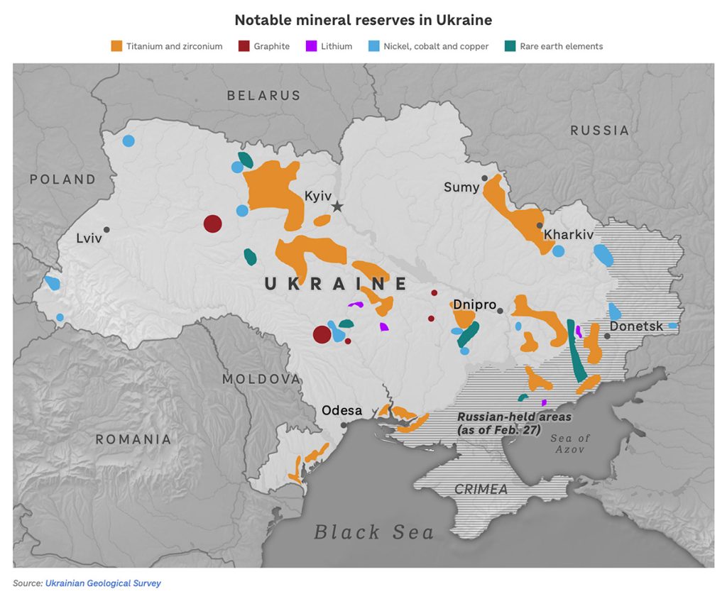 What critical minerals does Ukraine have, what are they for and why ...